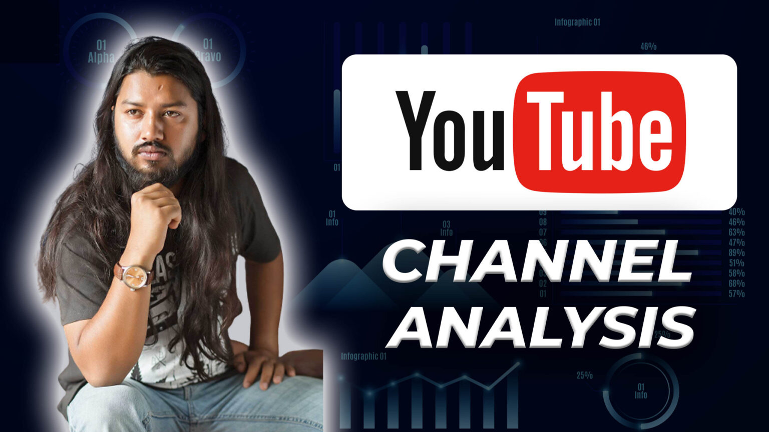 YouTube Channel Analysis – What can we learn from existing YouTubers ...