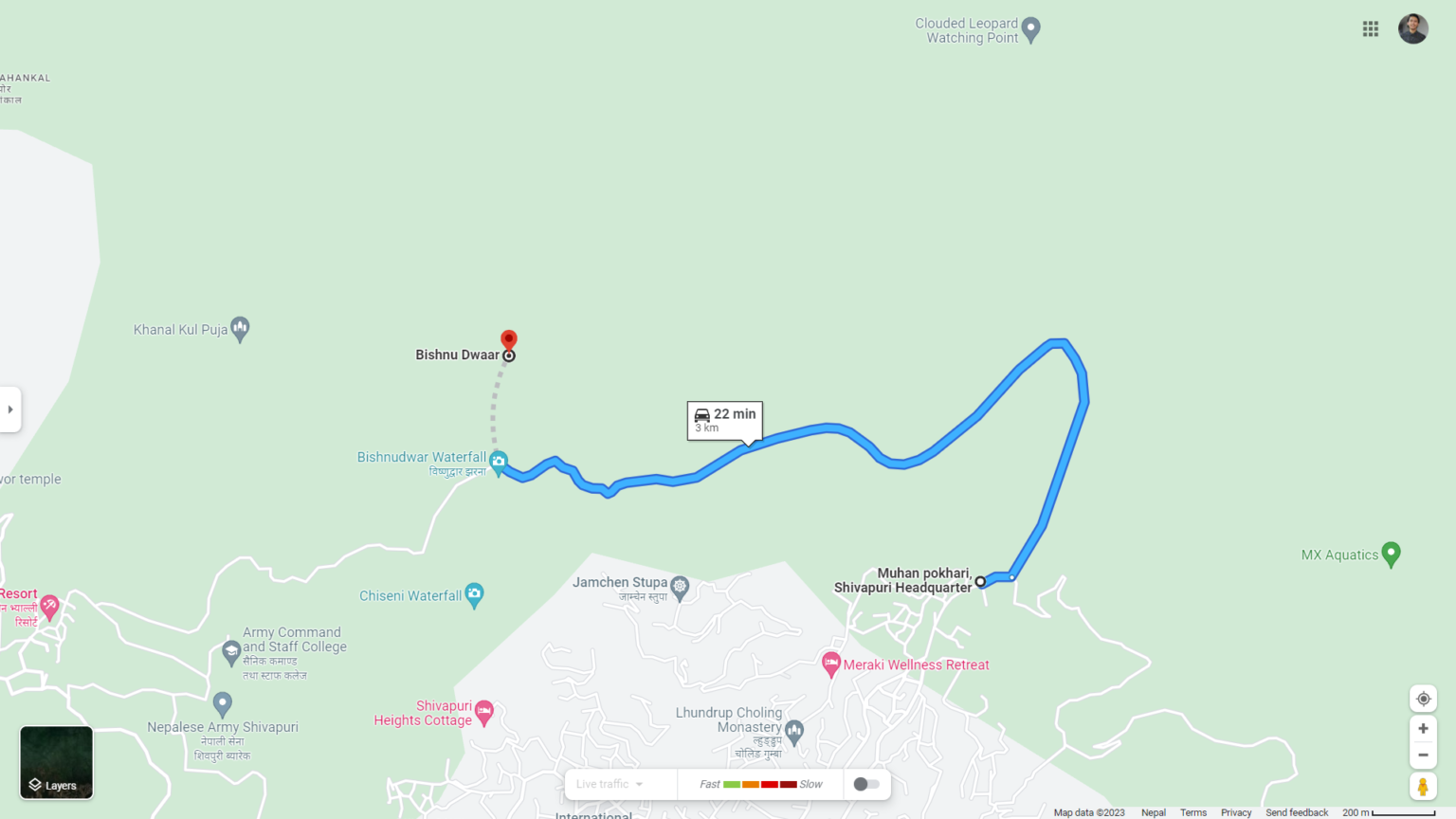 Top 10 Hiking Location In Kathmandu ~ Updated 2023 – FromEverest